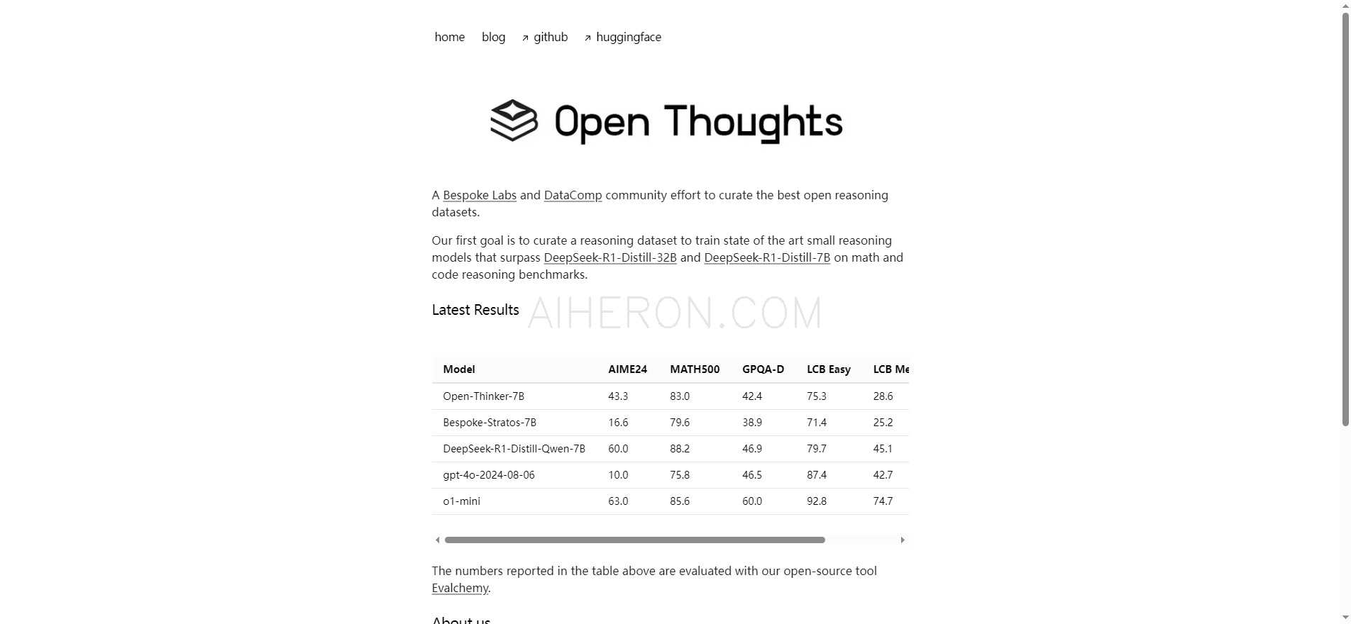 Open Thoughts ，共同构建超越现有水平的推理模型。