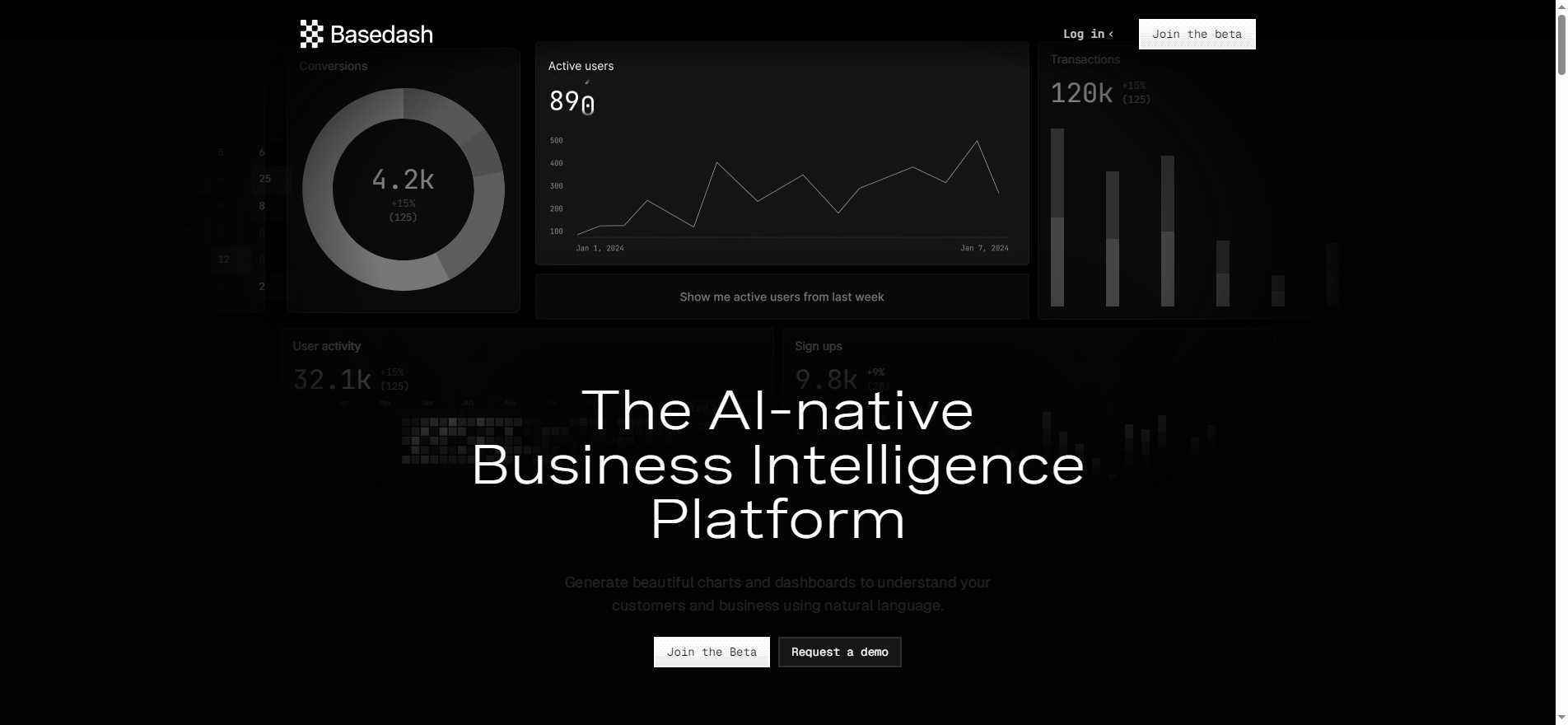 Basedash | The AI-native Business Intelligence Platform ，Leverage AI to instantly create charts ...